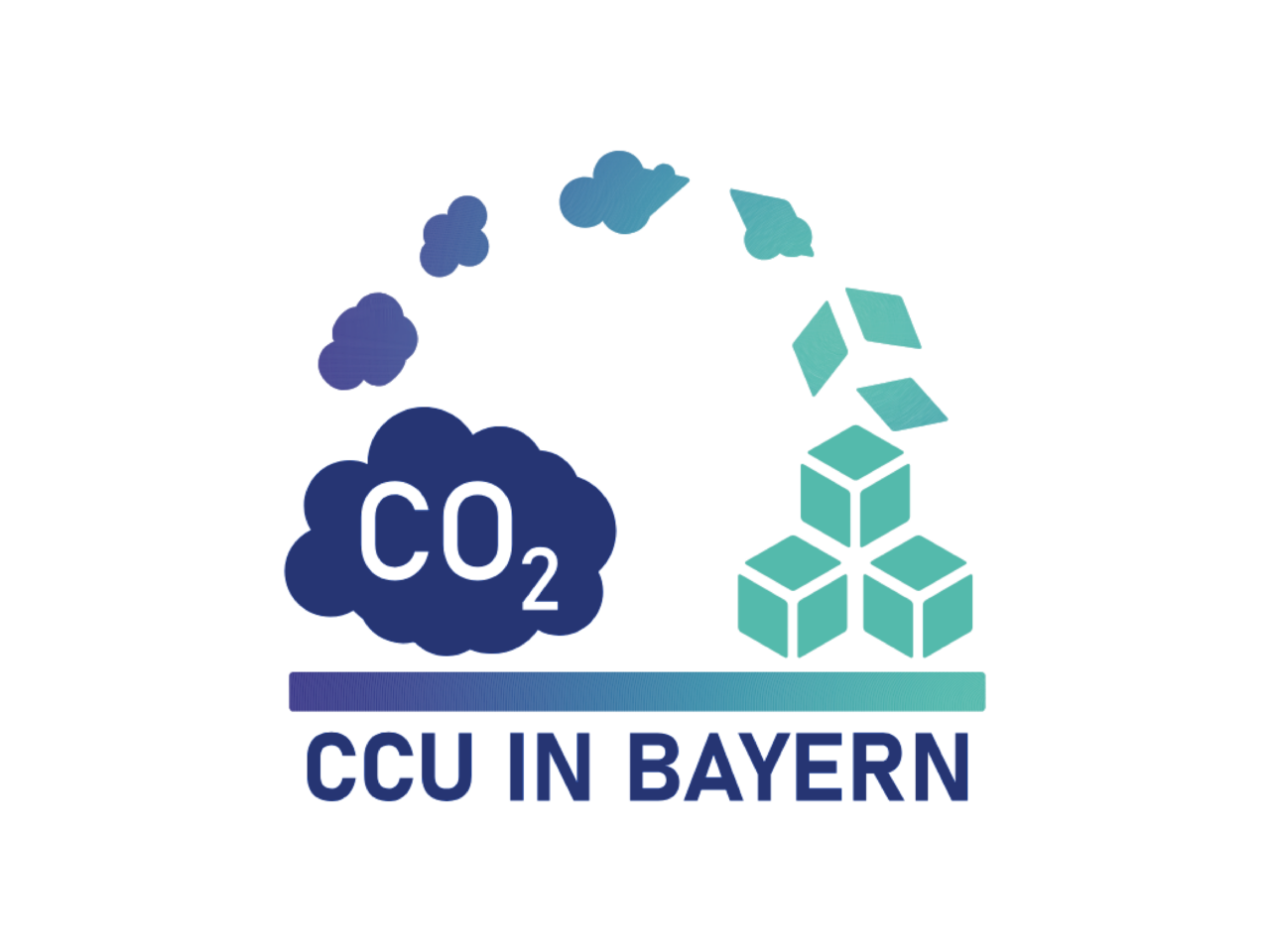 Carbon Capture and Utilization (CCU) – Informationen